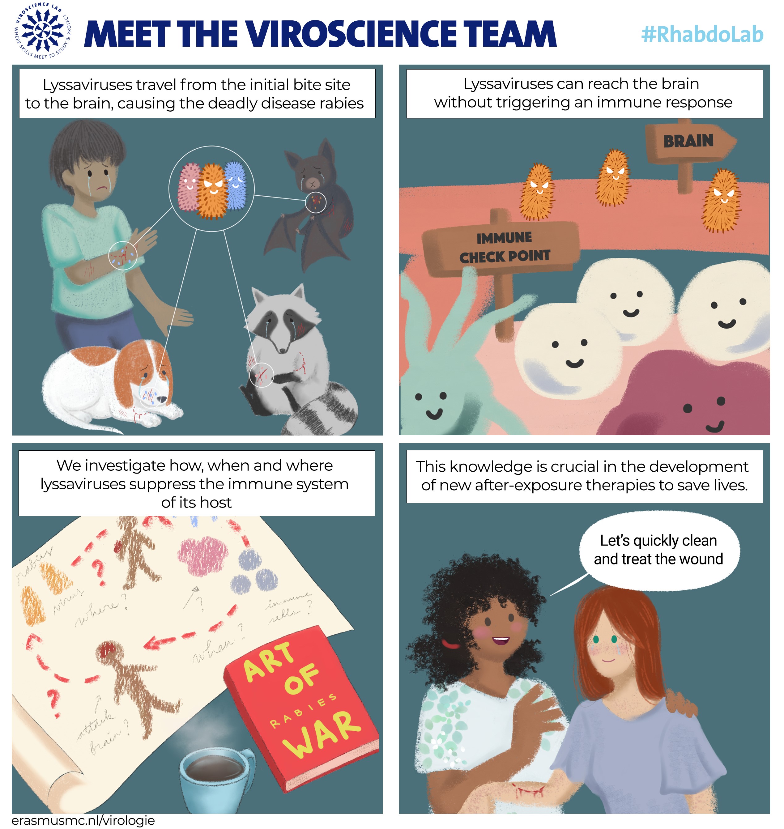 Comparative Pathology - Wildlife group - Erasmus MC